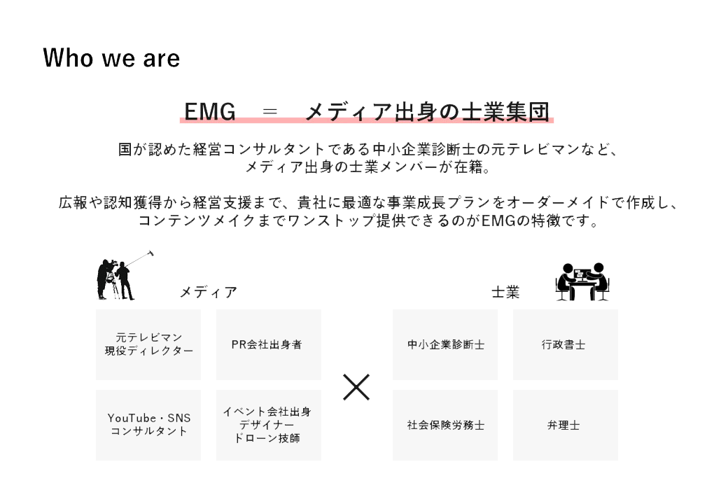 EMG official website